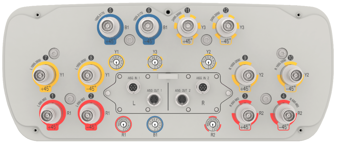 Comba Telecom - Hexa-band Antenna-12 Ports