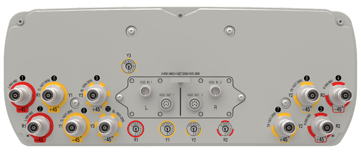 Comba Telecom - Penta-band Antenna-10 Ports