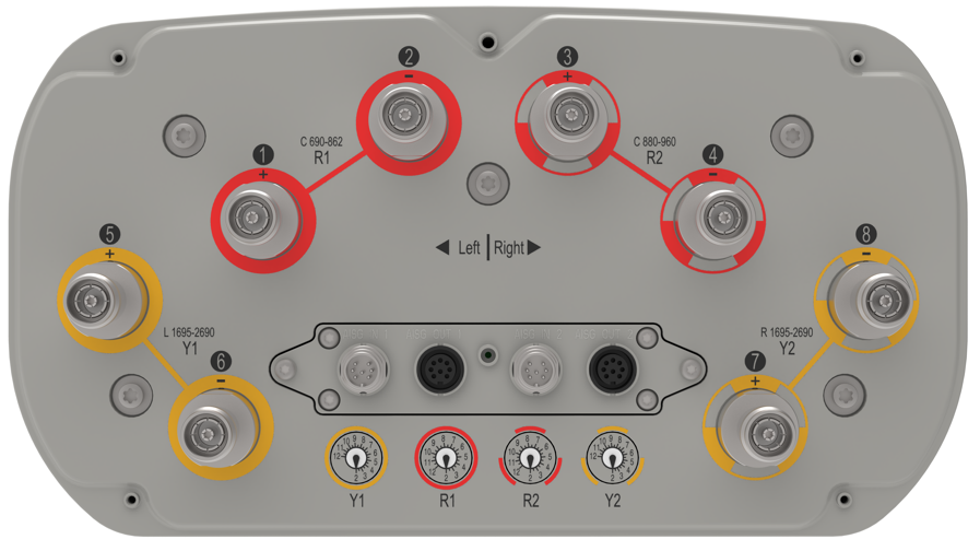 Comba Telecom - Quad-band Antenna-8 Ports