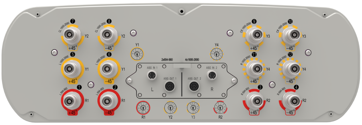 Comba Telecom - Hexa-band Antenna-12 Ports