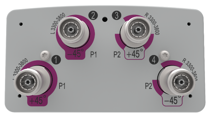 Comba Telecom - Dual-band Antenna-4 Ports